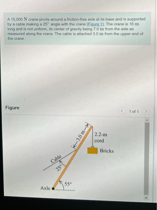 Solved A 15,000 N crane pivots around a friction-free axle | Chegg.com