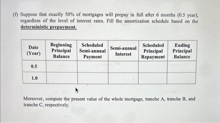 Solved Use the following short rate tree. Short rate can | Chegg.com
