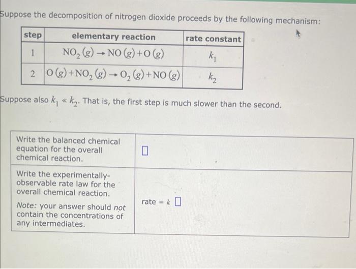 Solved Suppose the decomposition of nitrogen dioxide | Chegg.com
