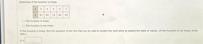 Solved Determine if the function is linear. The function is | Chegg.com