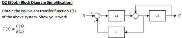 Solved Q2 (50p): (Block Diagram Simplification)Obtain the | Chegg.com