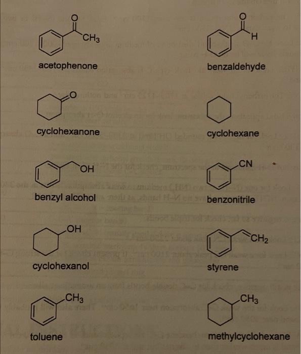 Solved CH3 H acetophenone benzaldehyde cyclohexanone | Chegg.com