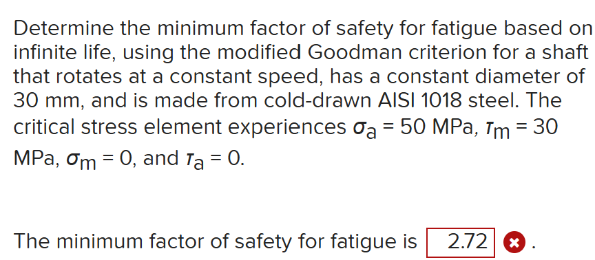 Solved Determine the minimum factor of safety for fatigue | Chegg.com