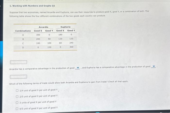 Solved 1. Working with Numbers and Graphs Q1 Suppose that | Chegg.com