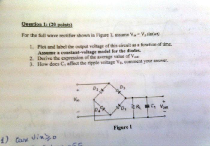Solved Question 1: (20 points) For the full wave rectifier | Chegg.com