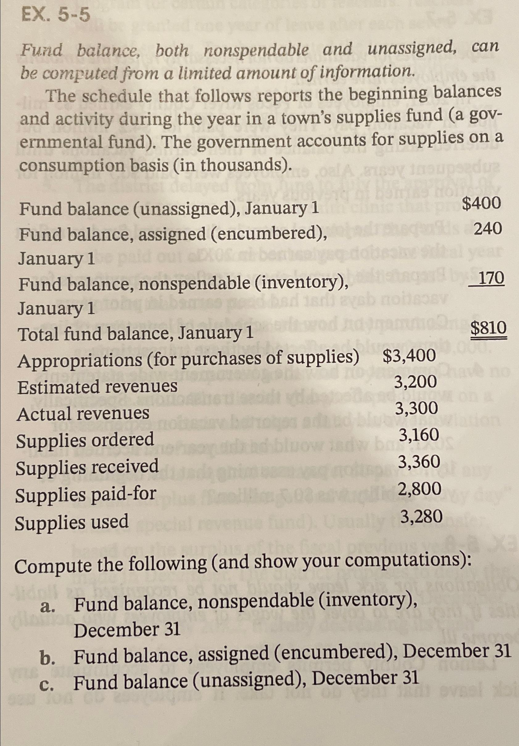 Solved EX. 5-5\Furid balance, both nonspendable and | Chegg.com