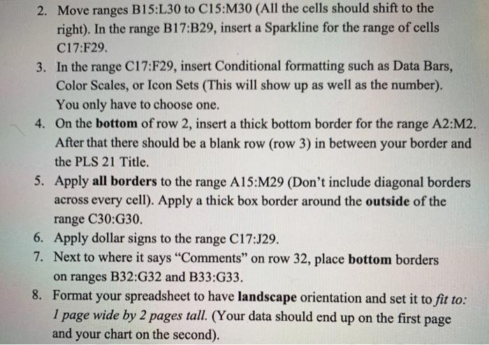 Solved 2. Move ranges B15:L30 to C15:M30 (All the cells | Chegg.com