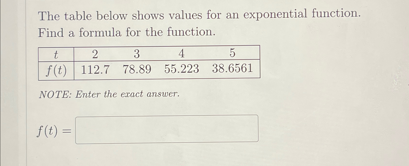 Solved The table below shows values for an exponential | Chegg.com