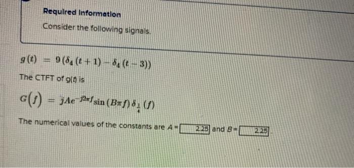 Solved Required Information Consider the real, | Chegg.com