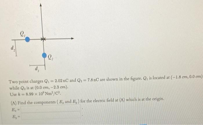 Solved d d, Two point charges Q1 = 2.02 nC and Q2 = 7.8 nC | Chegg.com