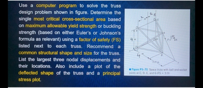 OG Use a computer program to solve the truss design | Chegg.com