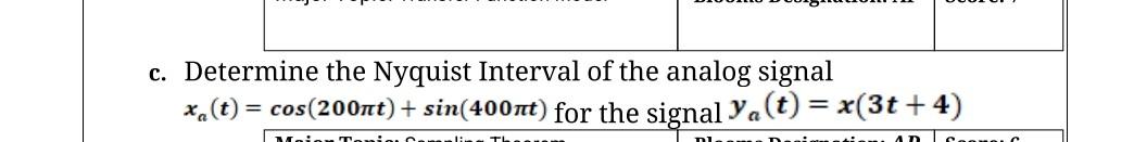 Solved c. Determine the Nyquist Interval of the analog | Chegg.com