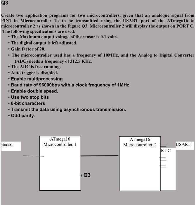 Q1 The USART port in the ATmega16 microcontroller is | Chegg.com