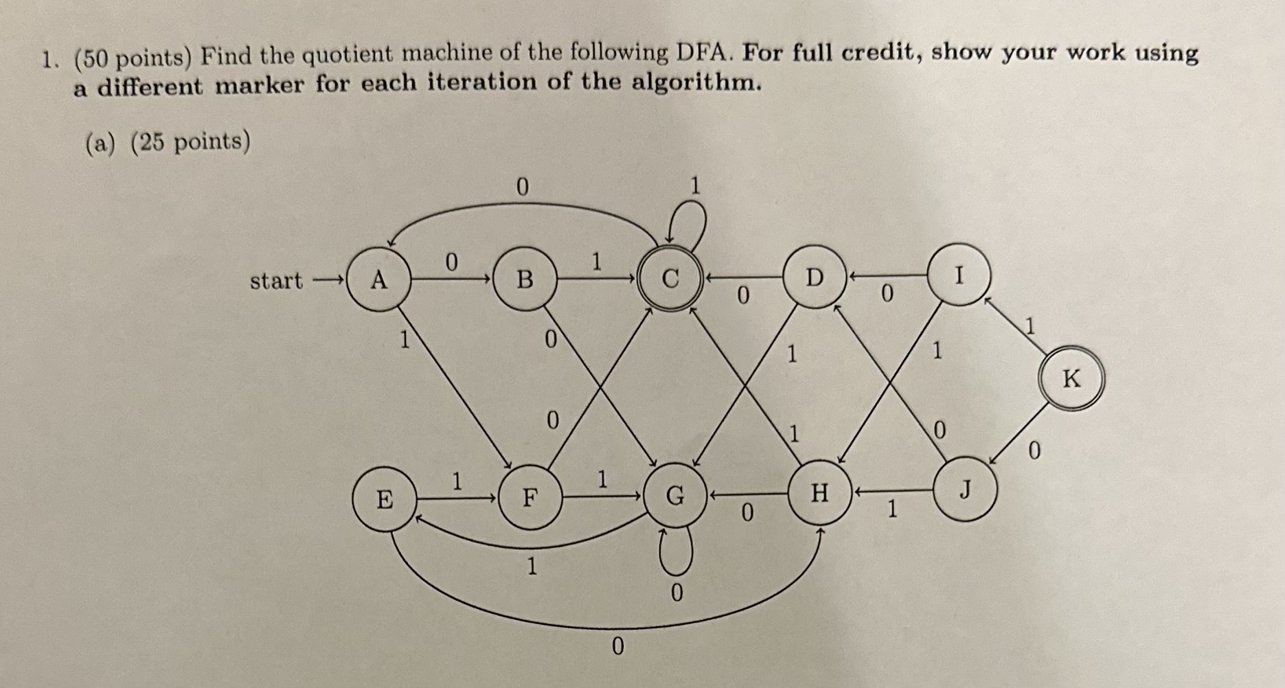 Solved Find the quotient machine of the following DFA. For | Chegg.com