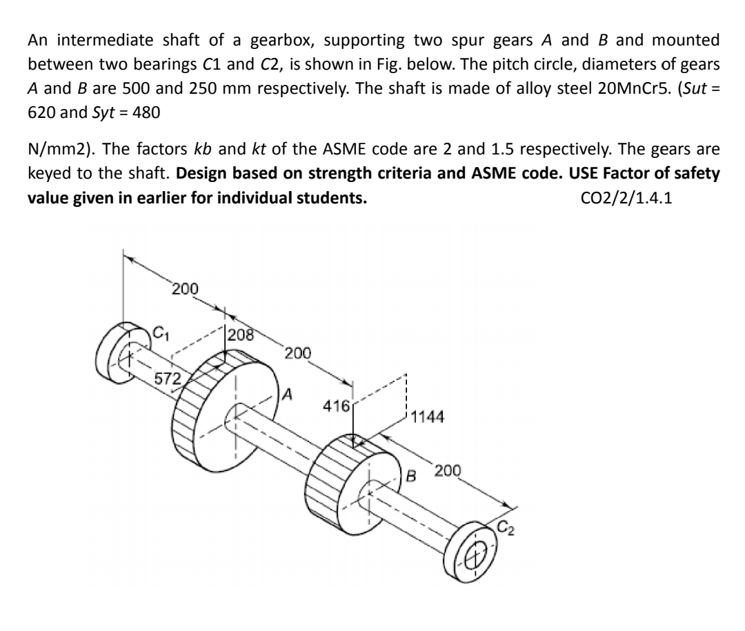 Solved An intermediate shaft of a gearbox, supporting two | Chegg.com