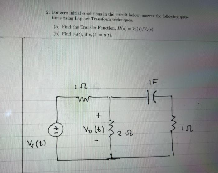 Solved 2. For zero initial conditions in the circuit below, | Chegg.com