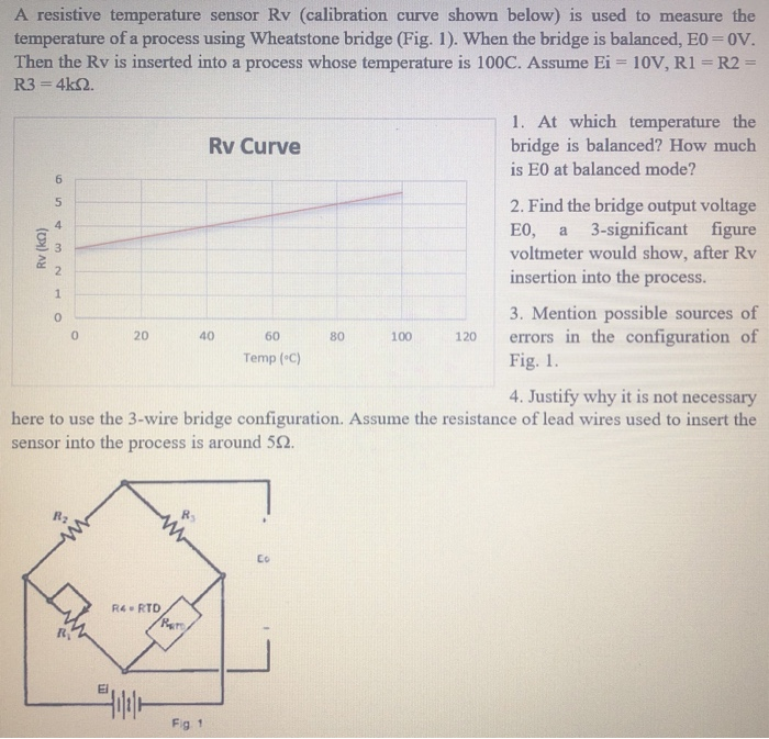 Solved A resistive temperature sensor Rv (calibration curve | Chegg.com