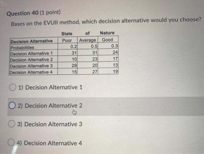 Solved Question 40 (1 point) Bases on the EVUII method, | Chegg.com