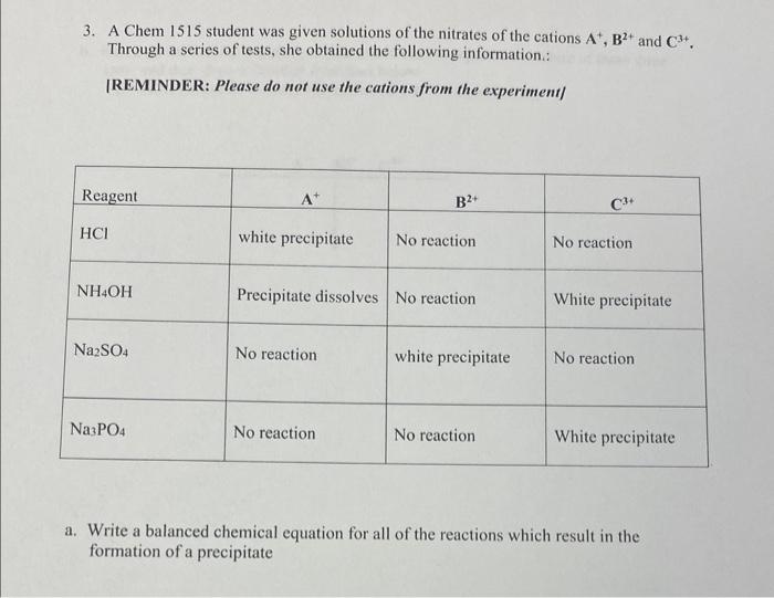 Solved 3. A Chem 1515 student was given solutions of the | Chegg.com