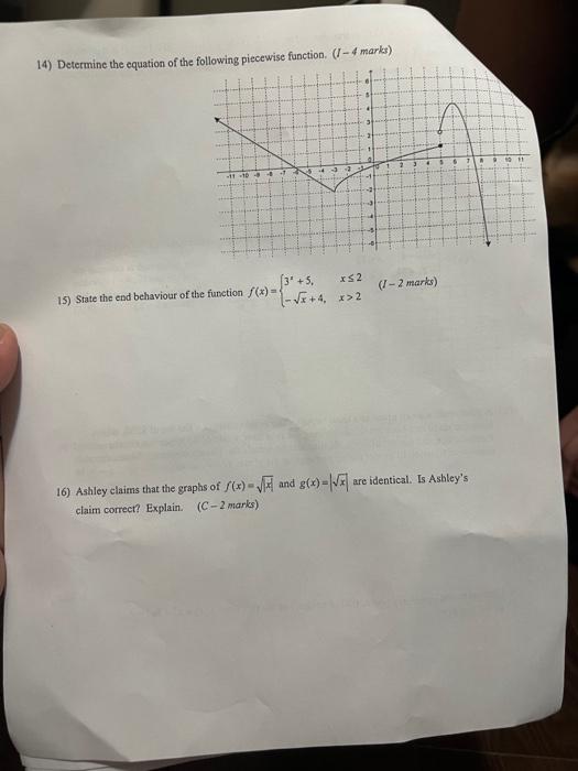Solved 8) Draw the graph of a function f such that | Chegg.com