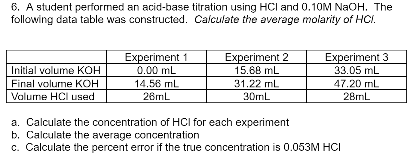 Solved A student performed an acid-base titration using HCl | Chegg.com