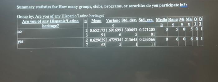 Solved base on the numericla summary is there a meaningful | Chegg.com
