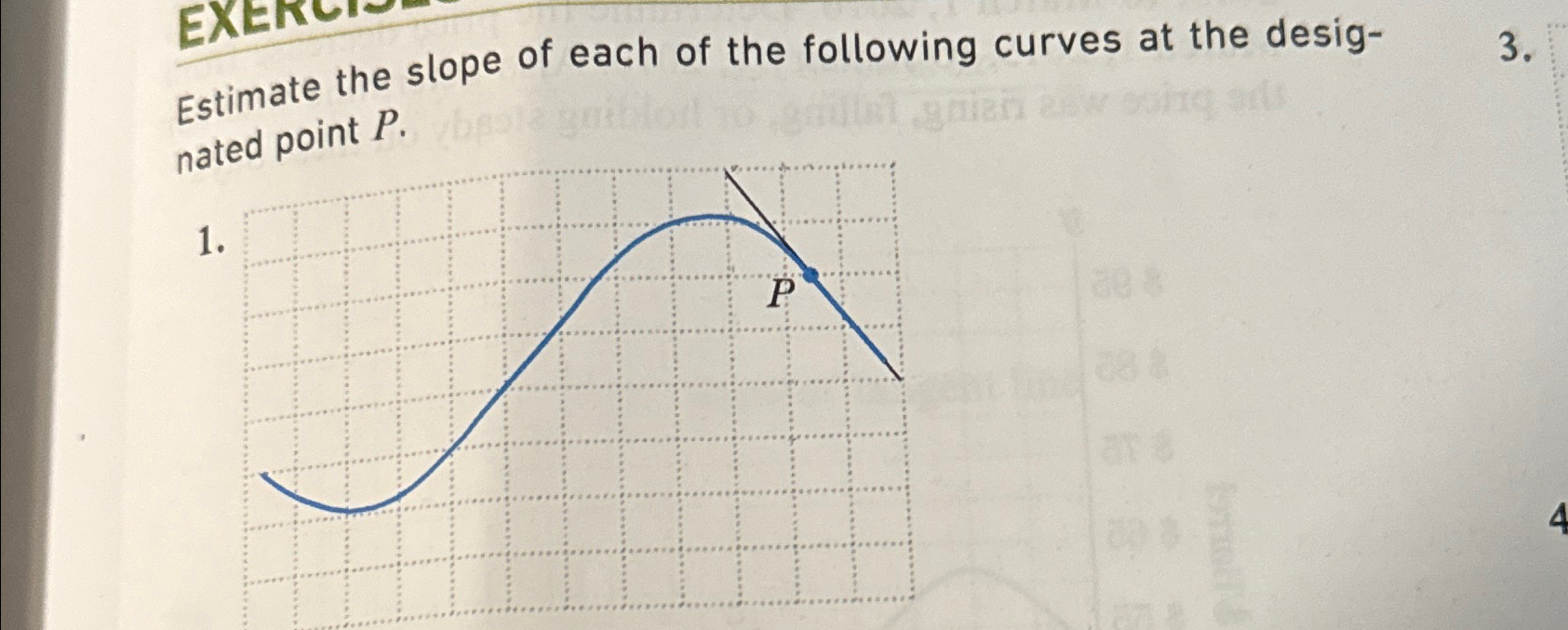 Solved Estimate the slope of each of the following curves at | Chegg.com