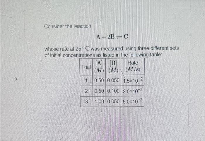 Solved Consider the reaction A+2 B⇌C whose rate at 25∘C was | Chegg.com