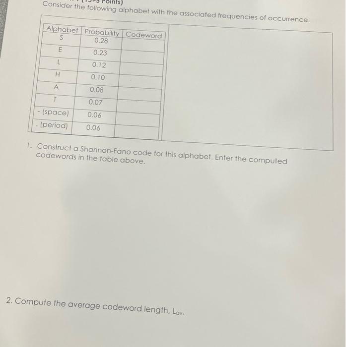 Solved Consider the following alphabet with the associated | Chegg.com