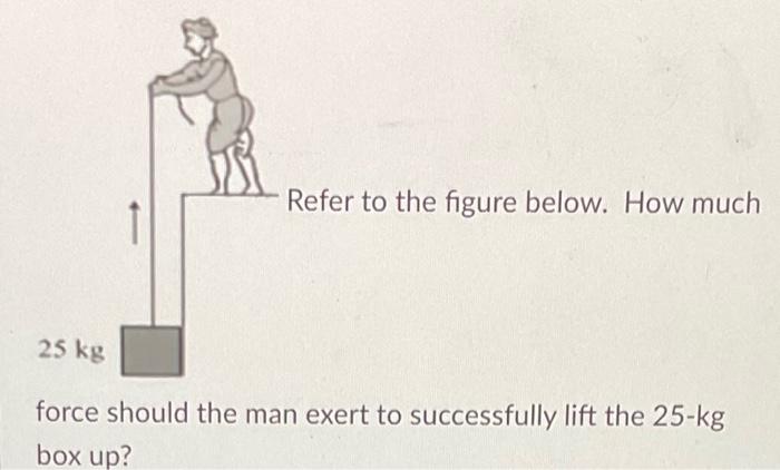Solved Refer to the figure below. How much 25 kg force | Chegg.com