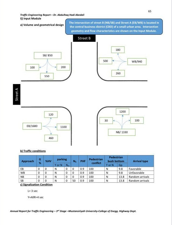 65 Traffic Engineering Report - Dr. Abdulhaq Hadi | Chegg.com