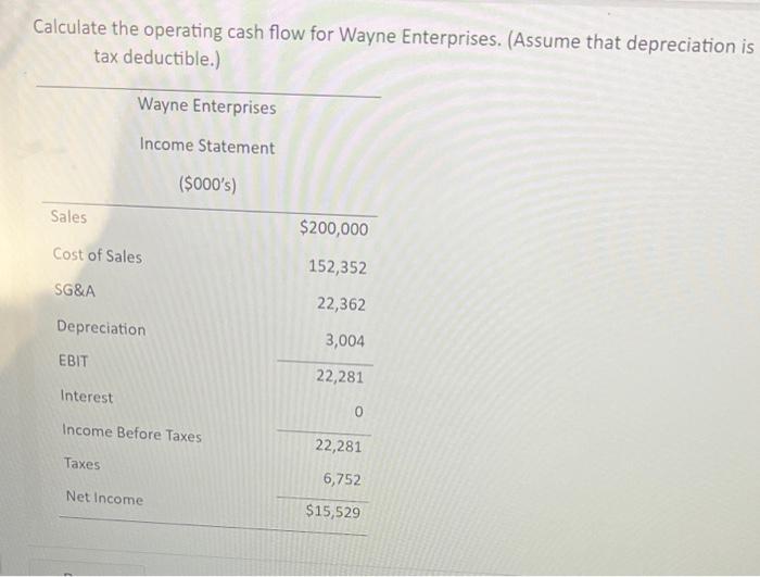 Solved Calculate the operating cash flow for Wayne | Chegg.com