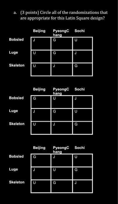 Solved 3) (18 points) You are interested in comparing the | Chegg.com