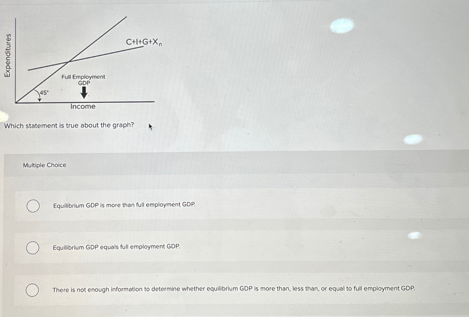 Solved Which statement is true about the graph?Multiple | Chegg.com
