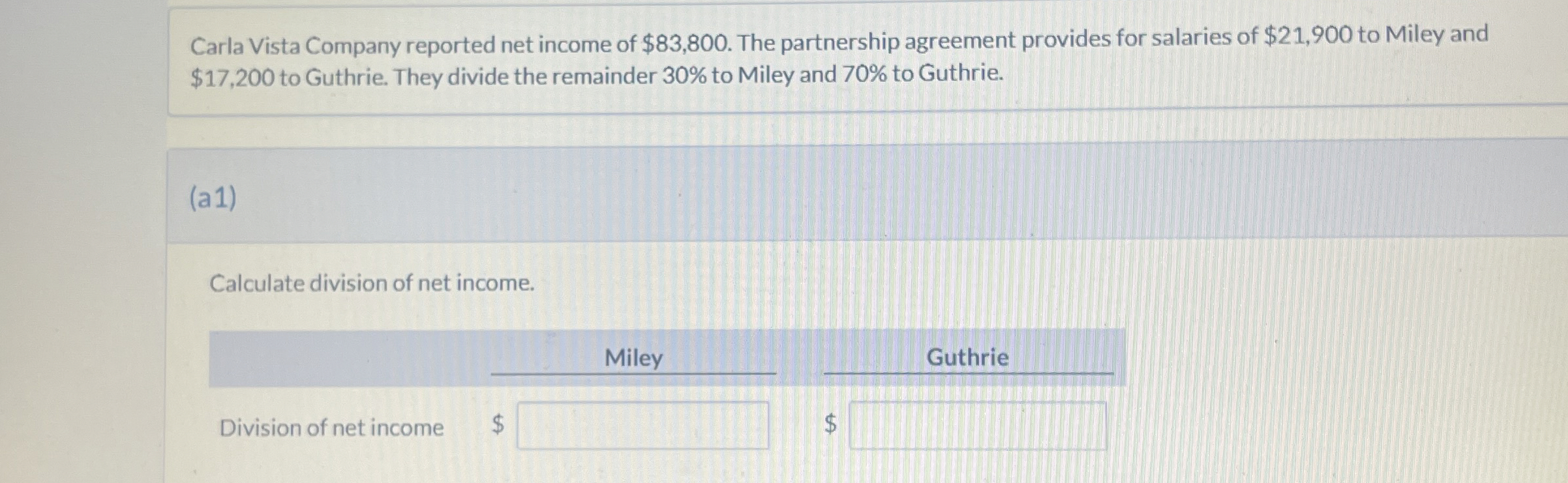 Solved Carla Vista Company reported net income of $83,800. | Chegg.com