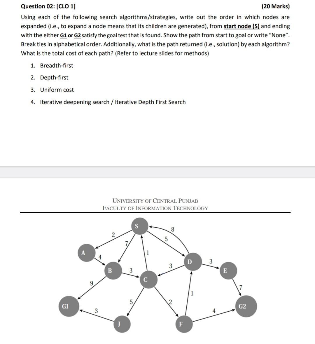 Solved Question 02: [CLO 1](20 ﻿Marks)Using each of the | Chegg.com