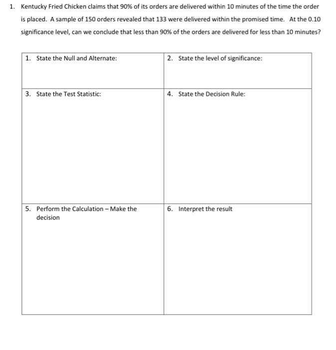 Solved 3. Complete the Simple Linear Regression Table (a= | Chegg.com