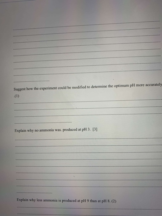 Solved Urease is an enzyme which 'catalyses the breakdown of | Chegg.com