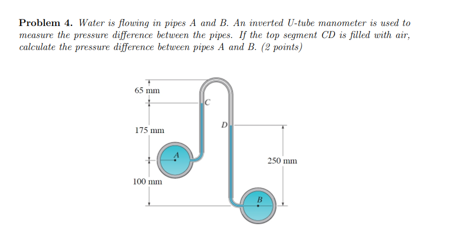 Problem 4. ﻿Water is flowing in pipes \( ﻿A \) ﻿and | Chegg.com