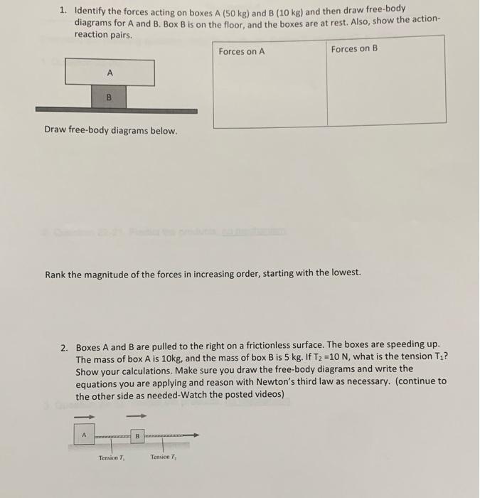 [Solved]: 1. Identify the forces acting on boxes ( A(50 m