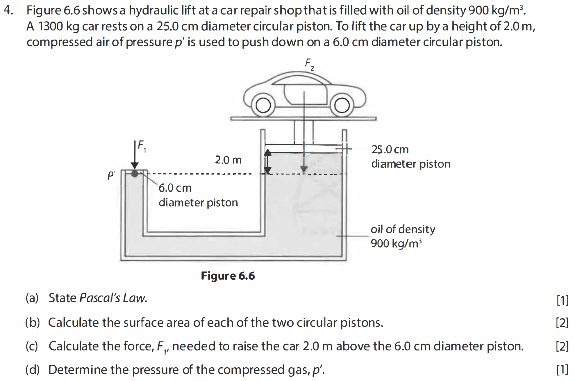 Solved Figure 6.6 ﻿shows a hydraulic lift at a car repair | Chegg.com