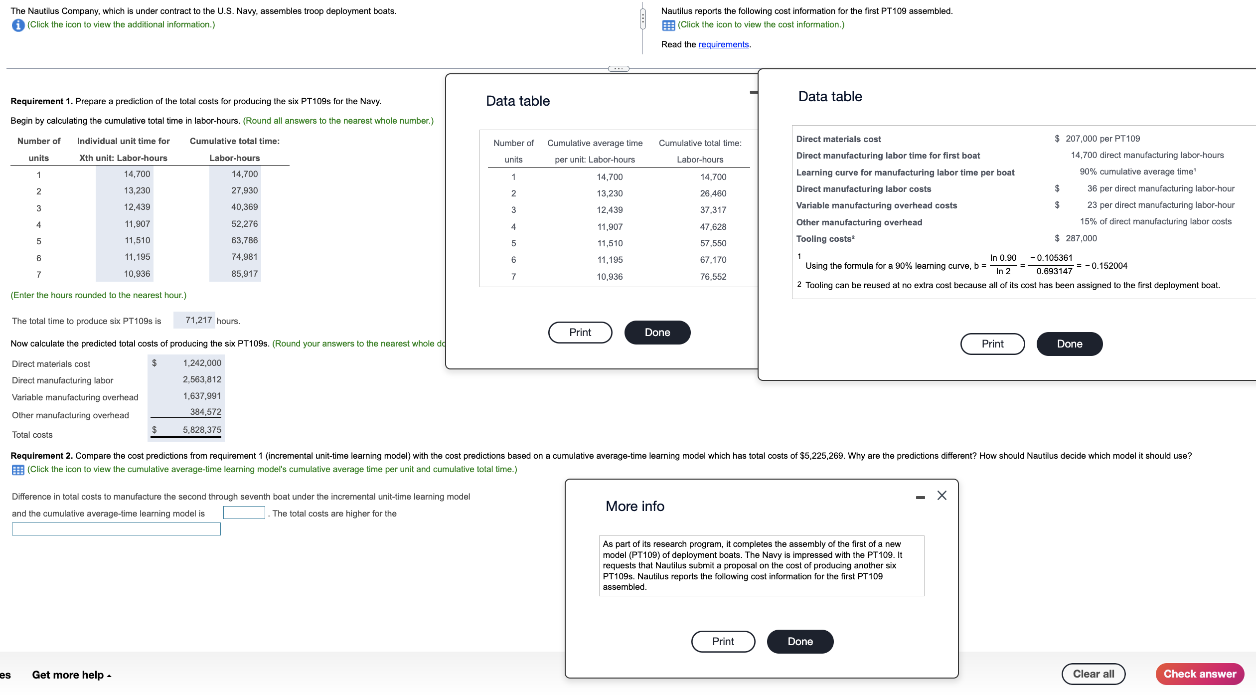 Solved Read the requirements.囲 (Click the icon to view the | Chegg.com