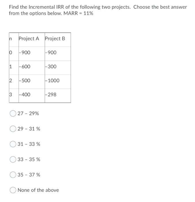 Solved Find the Incremental IRR of the following two | Chegg.com