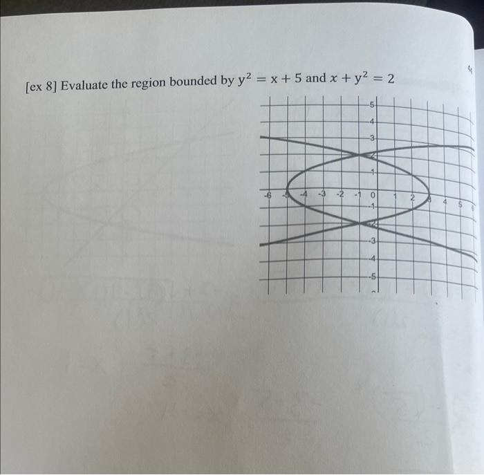 Solved [ex 8] Evaluate the region bounded by y2=x+5 and | Chegg.com