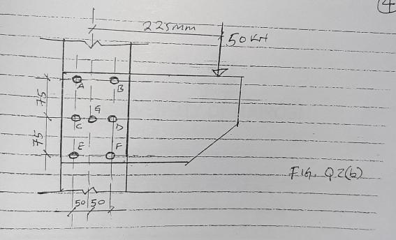 Solved for the bolted connection shown in figure determine | Chegg.com