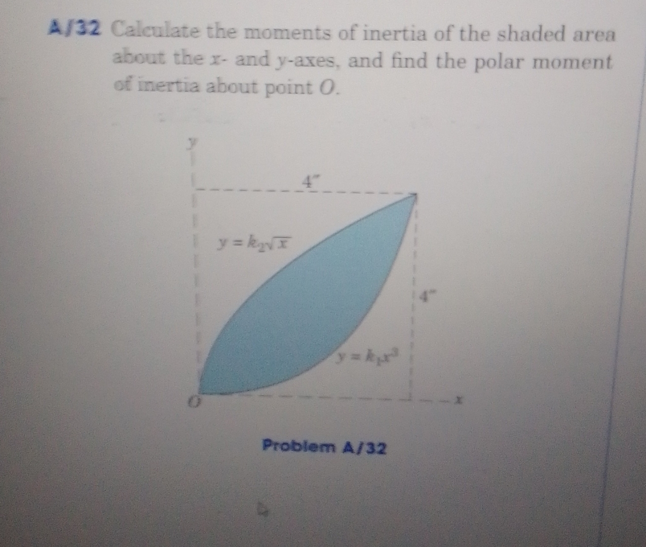 Solved 4/32 ﻿Calculate the moments of inertia of the shaded | Chegg.com
