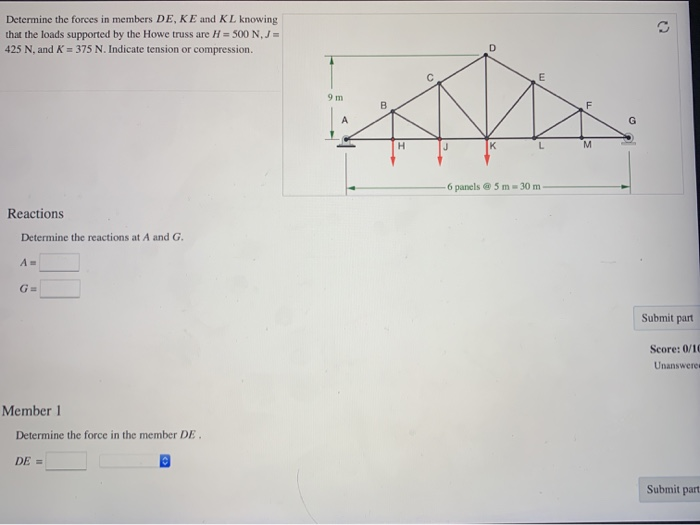 Solved Determine the forces in members DE, KE and KL knowing | Chegg.com