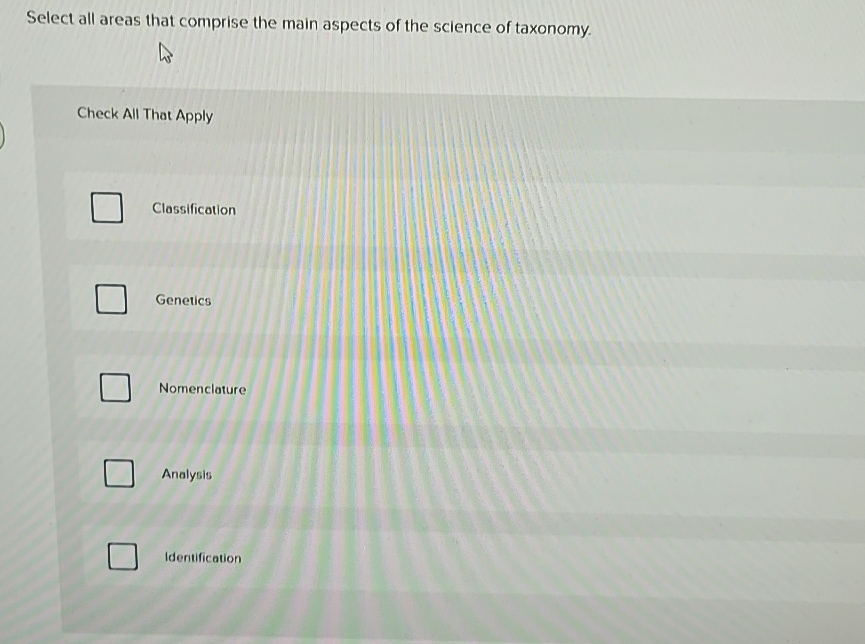 Solved Select all areas that comprise the main aspects of | Chegg.com