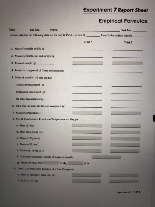 Solved Experiment 7 Prelaboratory Assignment Empirical | Chegg.com