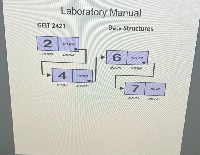 Solved Laboratory ManualThis document has been prepared to | Chegg.com